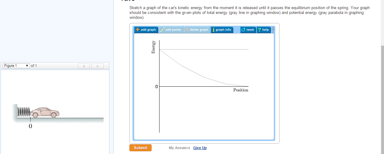 Solved Sketch a graph of the car's kinetic energy from the | Chegg.com