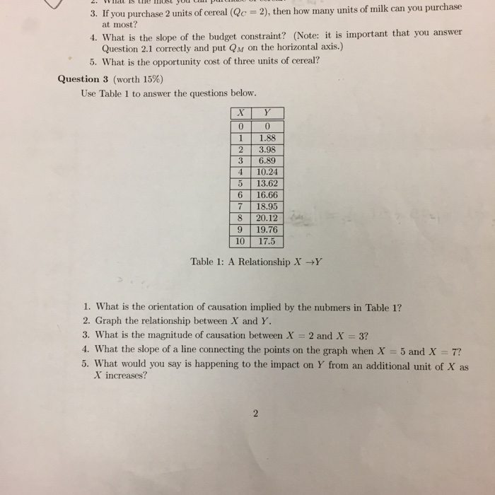 Use Table 1 to answer the questions below. What is | Chegg.com