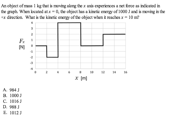 Solved An Object Of Mass 1 Kg That Is Moving Along The X