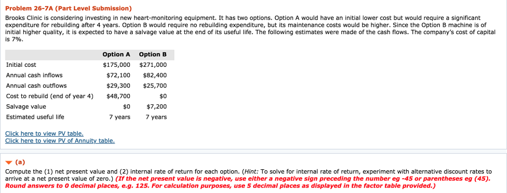 Solved Problem 26-7A (Part Level Submission) Brooks Clinic | Chegg.com