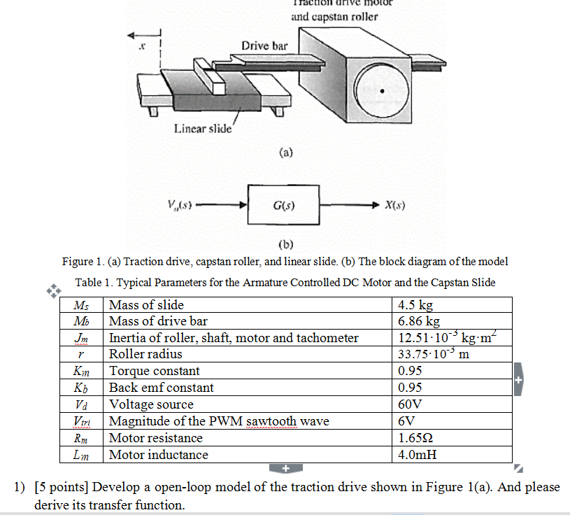 raction drive mOIO and capstan roller Drive bar | Chegg.com