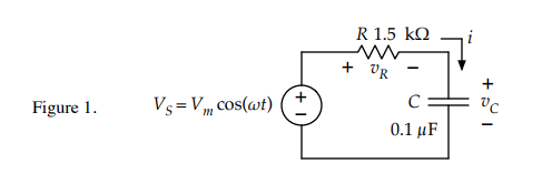 Solved Set up the RC circuit shown in Fig. 1. Set the | Chegg.com