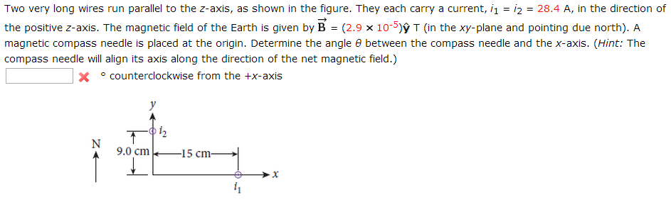 Solved Two very long wires run parallel to the z-axis, as | Chegg.com