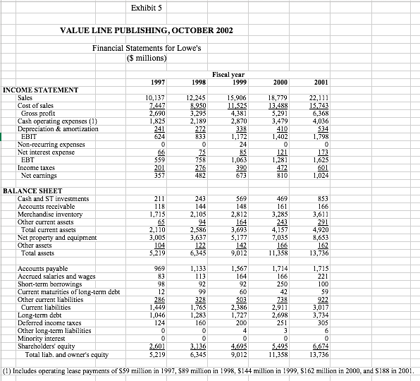 Exhibit 2 VALUE LINE PUBLISHING, OCTOBER 2002 | Chegg.com
