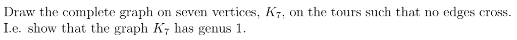 Solved Draw the complete graph on seven vertices, K, on the | Chegg.com