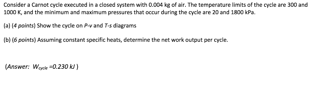 Solved Consider a Carnot cycle executed in a closed system | Chegg.com