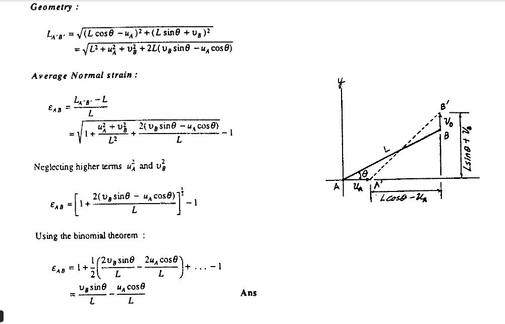 (Solved) - Show transcribed image text 2-30. The fiber AB has a length ...