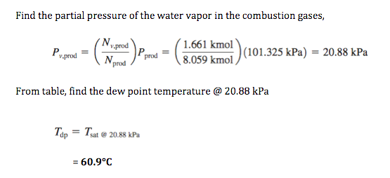 (Solved) - A certain natural gas has the following volumetric analysis ...