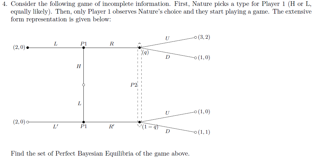 Solved 4. Consider the following game of incomplete | Chegg.com