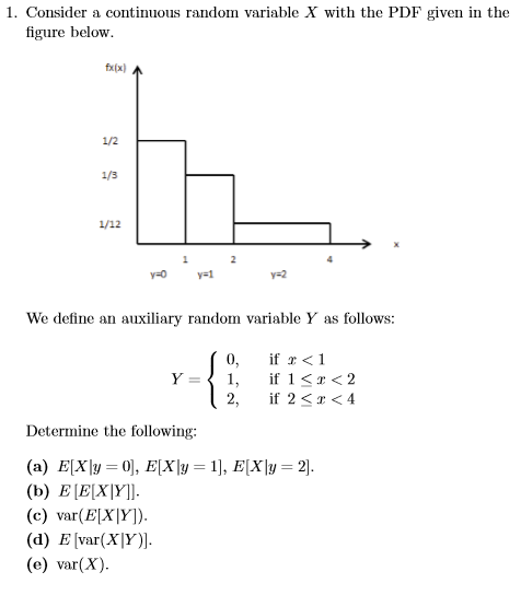 Consider a continuous random variable X with the PDF | Chegg.com