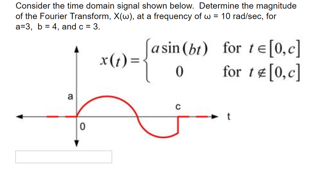 Solved Consider The Time Domain Signal Shown Below 