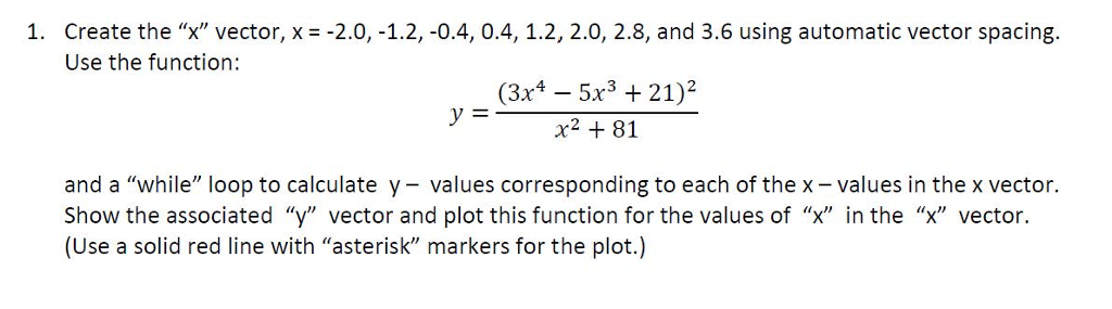 Solved Create the "X" vector, x =-2.0,-12,-0.4, 0.4, 1.2, | Chegg.com