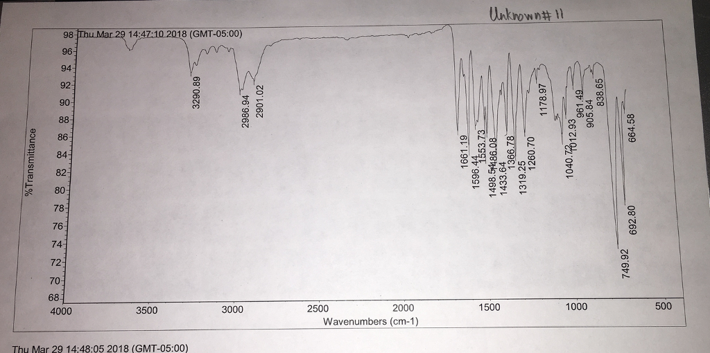 Solved Draw the structure for the compound with the | Chegg.com