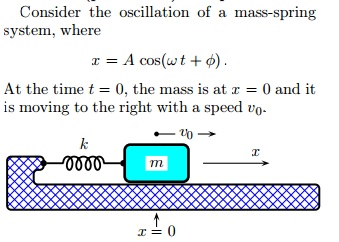 Solved Find the total energy of the oscillation at t = t/8 , | Chegg.com
