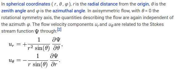 Solved Prove the stokes stream function for axisymetric | Chegg.com