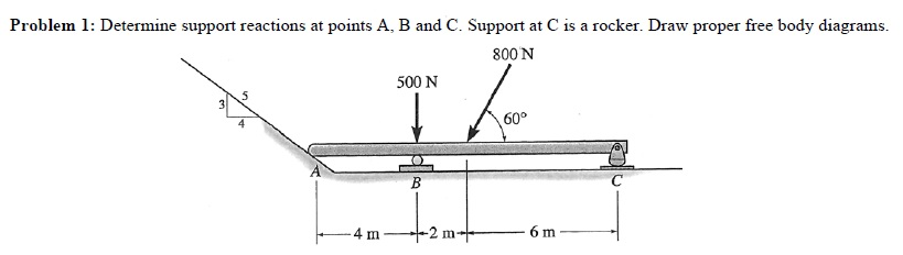 Solved Determine support reactions at points A, B and C. | Chegg.com Solved Determine support reactions at points A, B and C. | Chegg.com