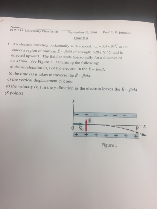 Solved An electron traveling horizontally with a speed, v_w | Chegg.com