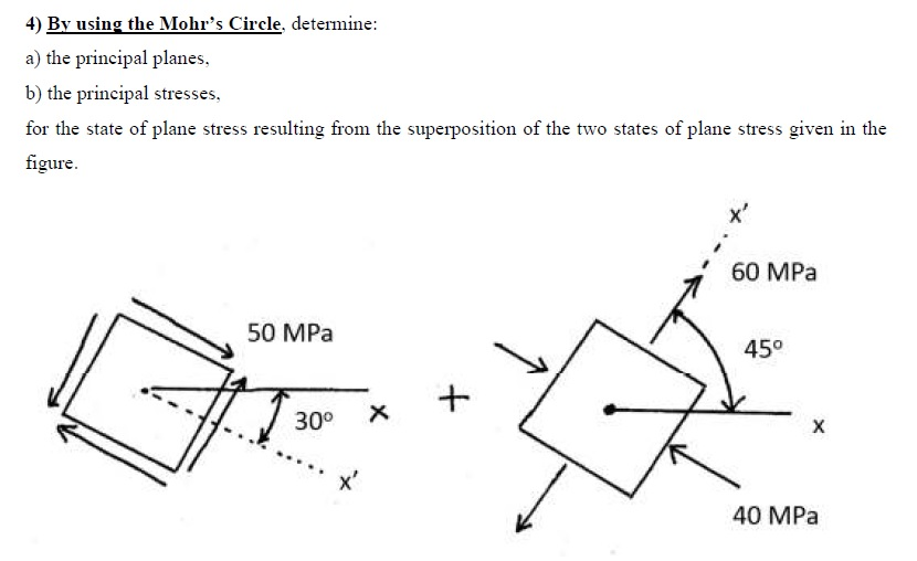 Solved By using the Mohr's Circle. Determine: a) the | Chegg.com