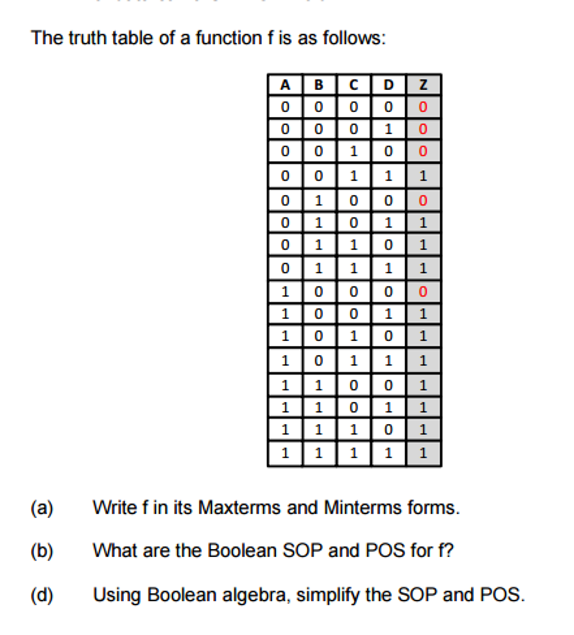 Solved The truth table of a function f is as follows: (a) | Chegg.com