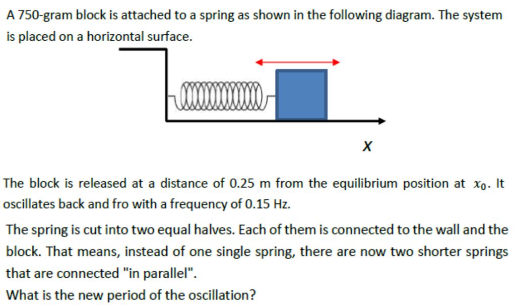 Solved A 750-gram block is attached to a spring as shown in | Chegg.com