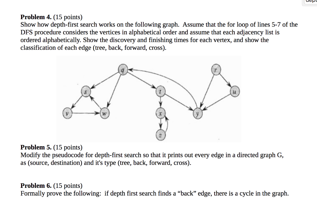 Solved Problem 4. (15 points) Show how depth-first search | Chegg.com Solved Problem 4. (15 points) Show how depth-first search | Chegg.com
