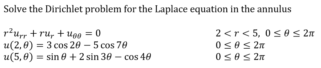 Solved Solve the Dirichlet problem for the Laplace equation | Chegg.com