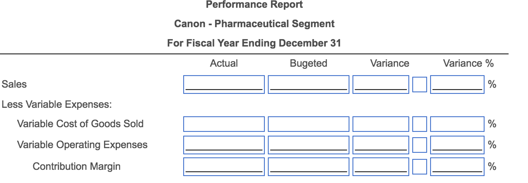 Solved Prepare a segment margin performance report for the | Chegg.com