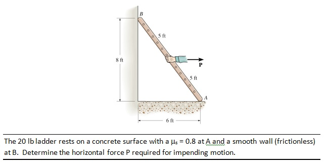 Solved The 20 lb ladder rests on a concrete surface with a | Chegg.com