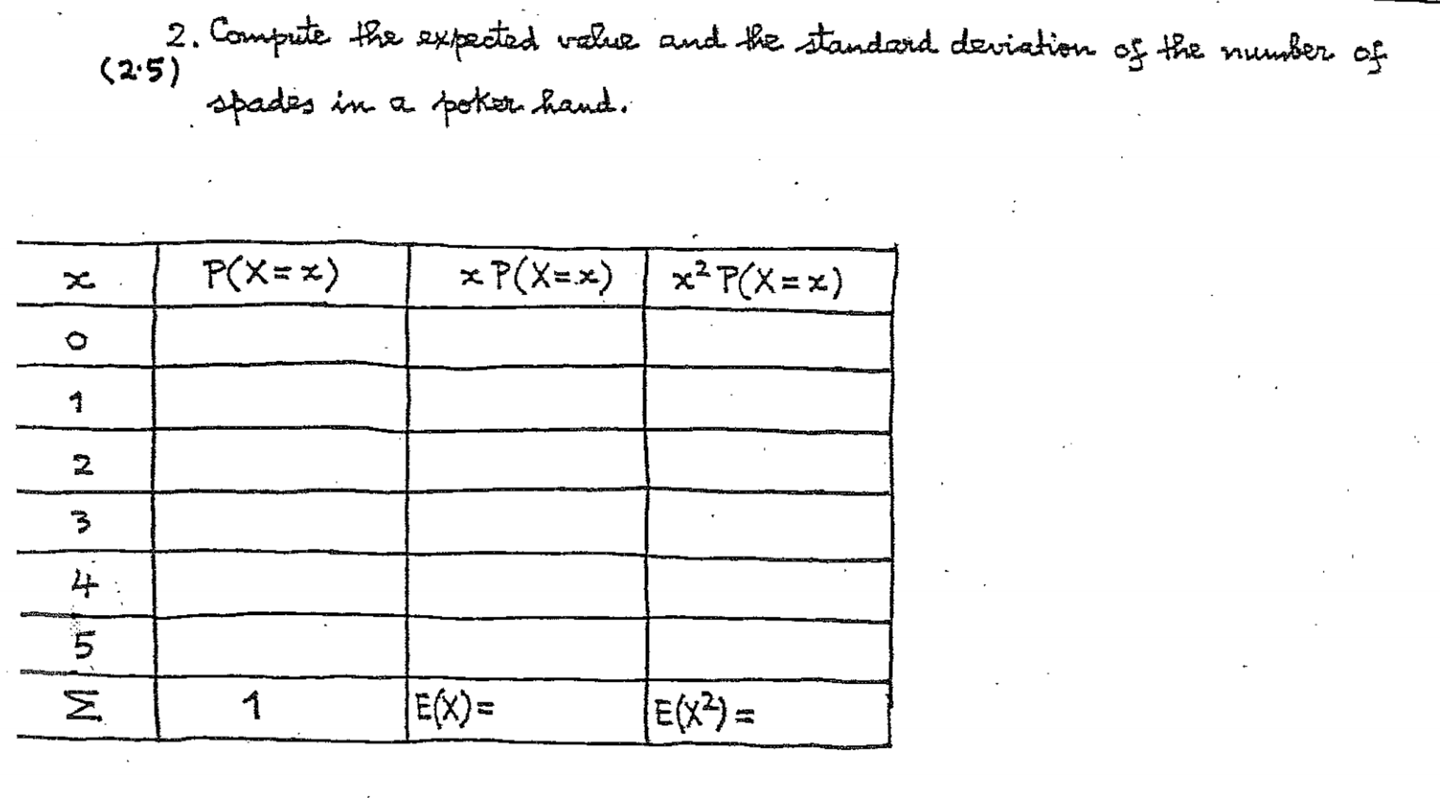 Solved Compute the expected value and the standard deviation | Chegg.com