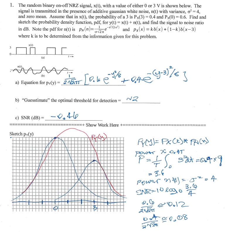 Solved 1. The random binary on-off NRZ signal, x(t), with a | Chegg.com