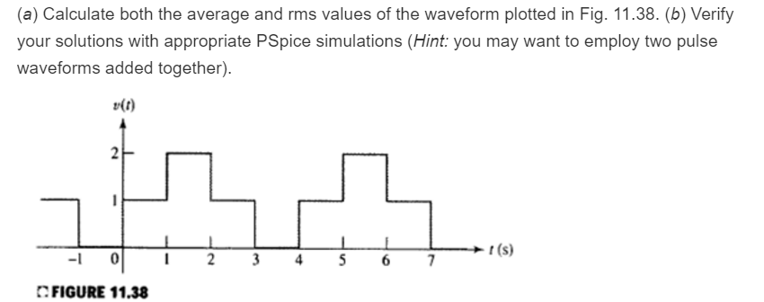 Solved Calculate both the average and rms values of the | Chegg.com