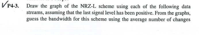Solved VP4-3. Draw the graph of the NRZ-L scheme using each | Chegg.com
