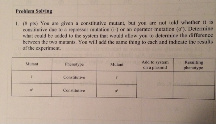 Solved You are given a constitutive mutant, but you are not | Chegg.com