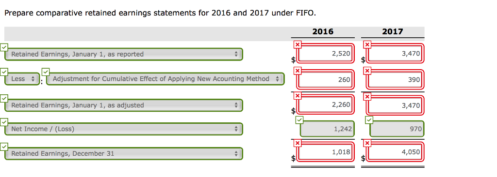 Solved Exercise 22B-3 (Part Level Submission) Pronghorn Co. | Chegg.com
