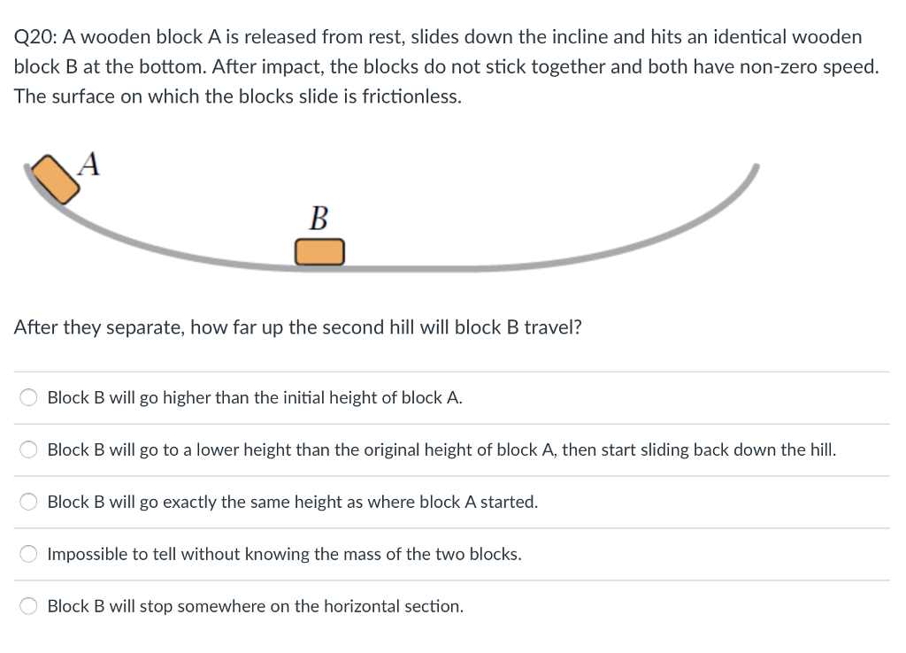 Solved Q20 A Wooden Block A Is Released From Rest Slides 