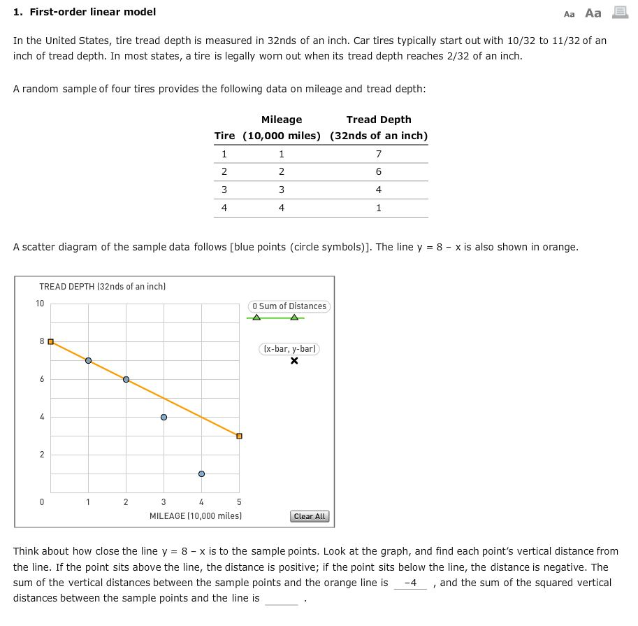 Solved 1. First-order linear model Aa Aa In the United | Chegg.com