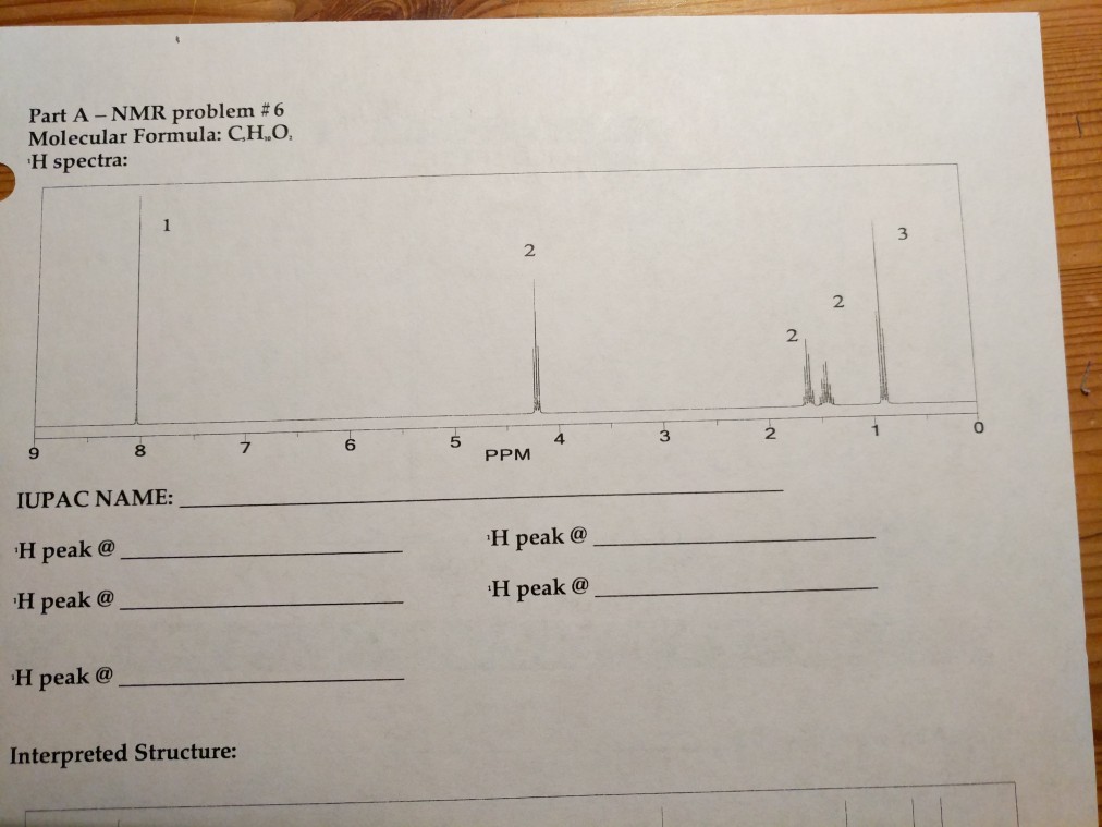 Solved the following images are Spectra for C5H10O2. please | Chegg.com