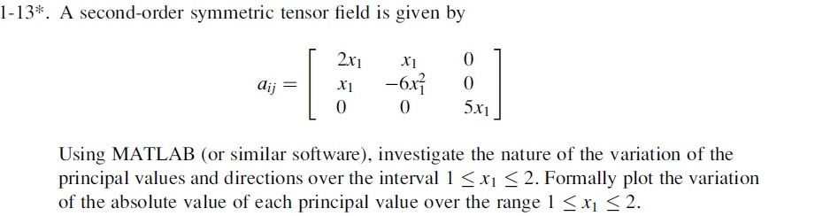 A second-order symmetric tensor field is given by | Chegg.com