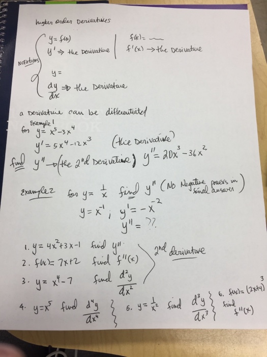 Solved Higher order derivatives Notations {y = f(x) f(x) = | Chegg.com