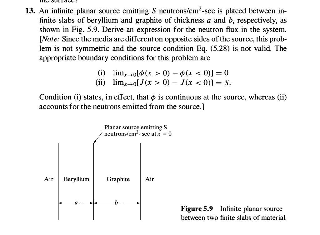 13. An infinite planar source emitting S | Chegg.com