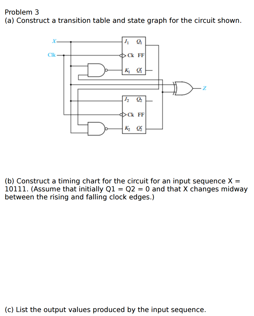 Solved Construct A Transition Table And State Graph For The