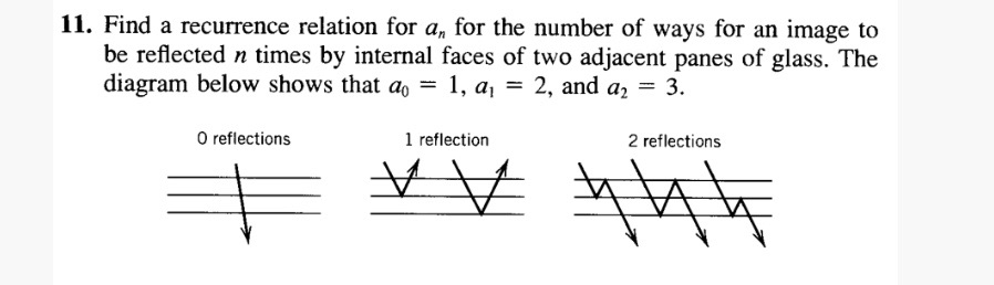 Solved 11. Find a recurrence relation for a for the number | Chegg.com