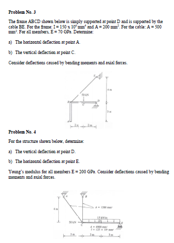 The frame ABCD shown below is simply supported at | Chegg.com
