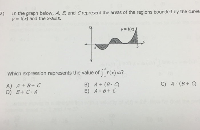 Solved In the graph below, A, B, and C represent the areas | Chegg.com