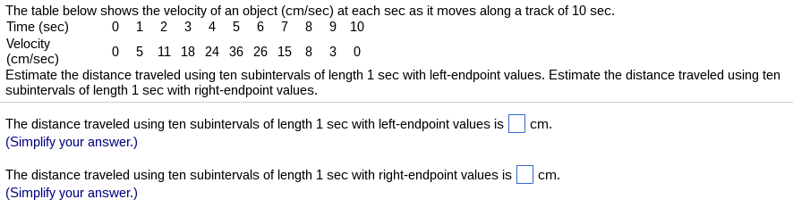 Solved The table below shows the velocity of an object | Chegg.com
