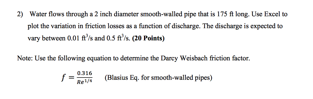 Water flows through a 2 inch diameter smooth-walled | Chegg.com