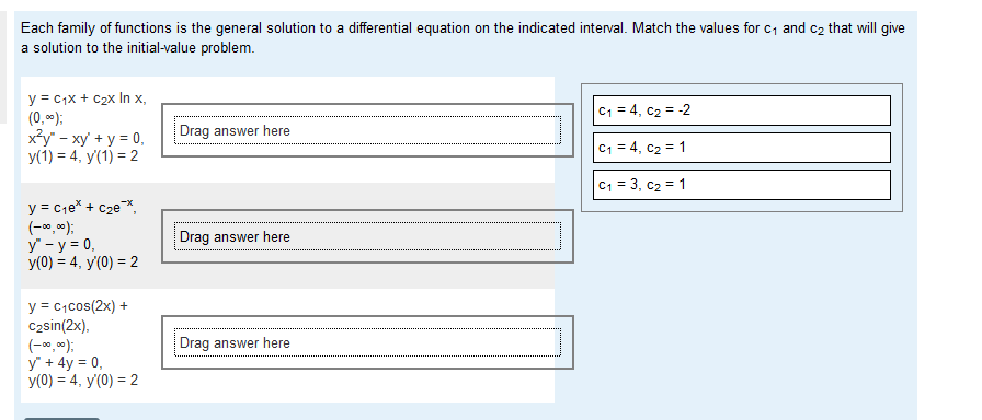 Solved Each family of functions is the general to a | Chegg.com