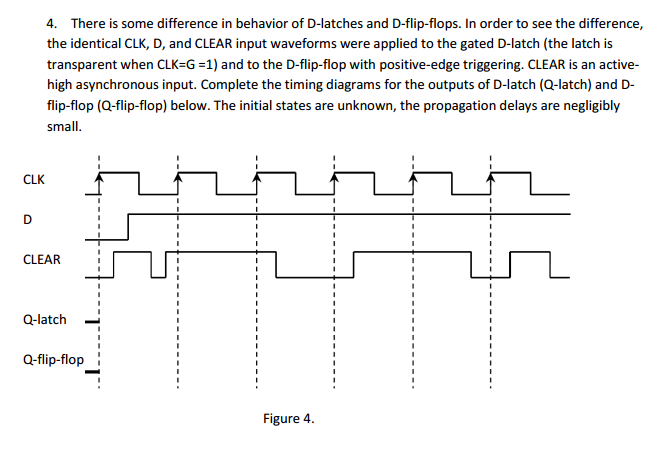 Solved There is some difference in behavior of D-latches and | Chegg.com