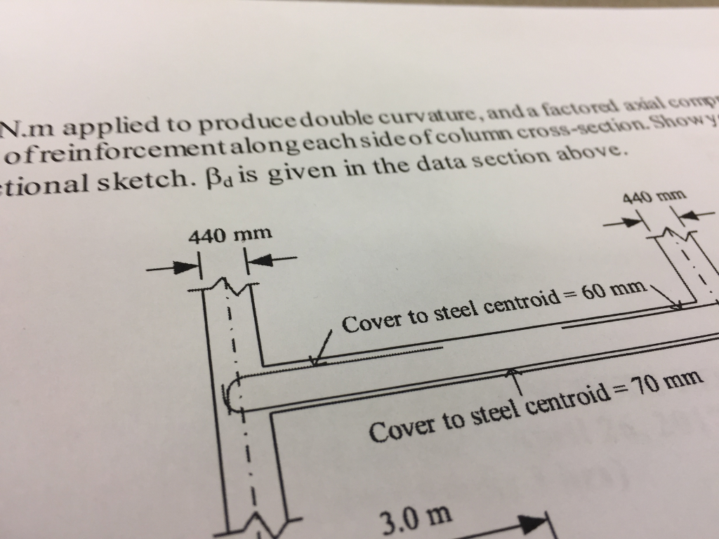 Consider the column section shown in Fig. P3. Compute | Chegg.com