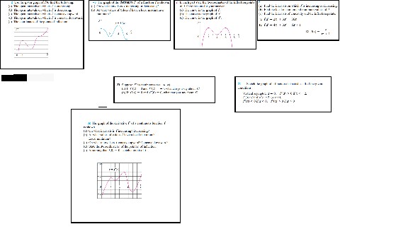 Solved 23. Suppose fis continuous on (-, ) (a) If r2) = 0 | Chegg.com
